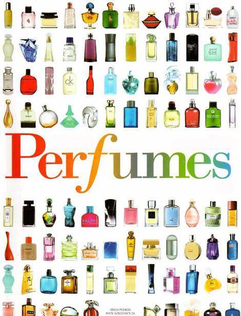 Perfumes – Perfume Gallery